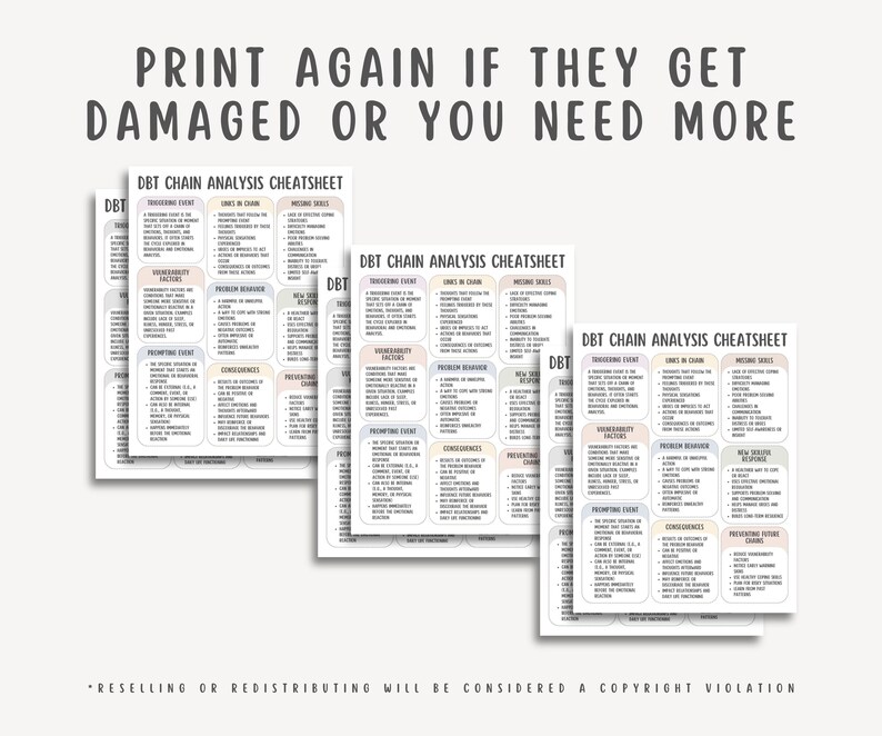 DBT Chain Analysis Cheat Sheet PDF, Therapy Worksheet, Coping Skills ...