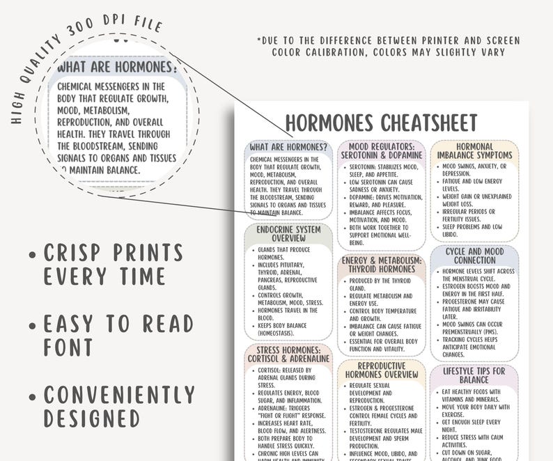 Hormones Cheatsheet, Endocrine System Guide, Stress Hormones, Mood ...