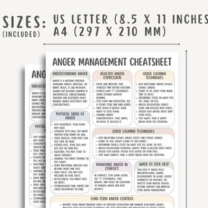 Anger Management Cheatsheet, Emotional Regulation, Mental Health ...