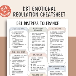 DBT Distress Tolerance Skills Cheat Sheet PDF, Therapy Worksheet ...