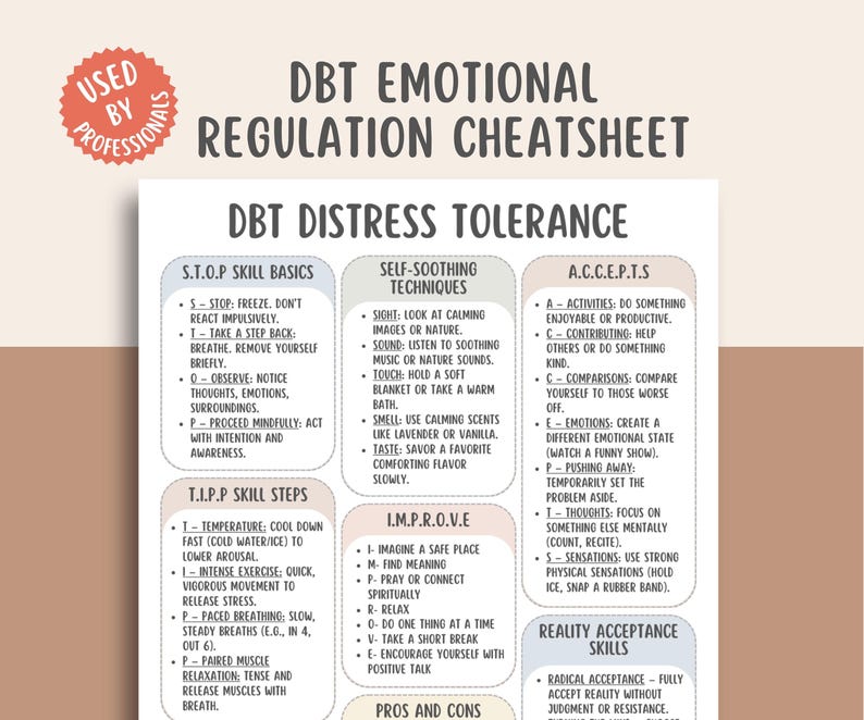 DBT Distress Tolerance Skills Cheat Sheet PDF, Therapy Worksheet ...