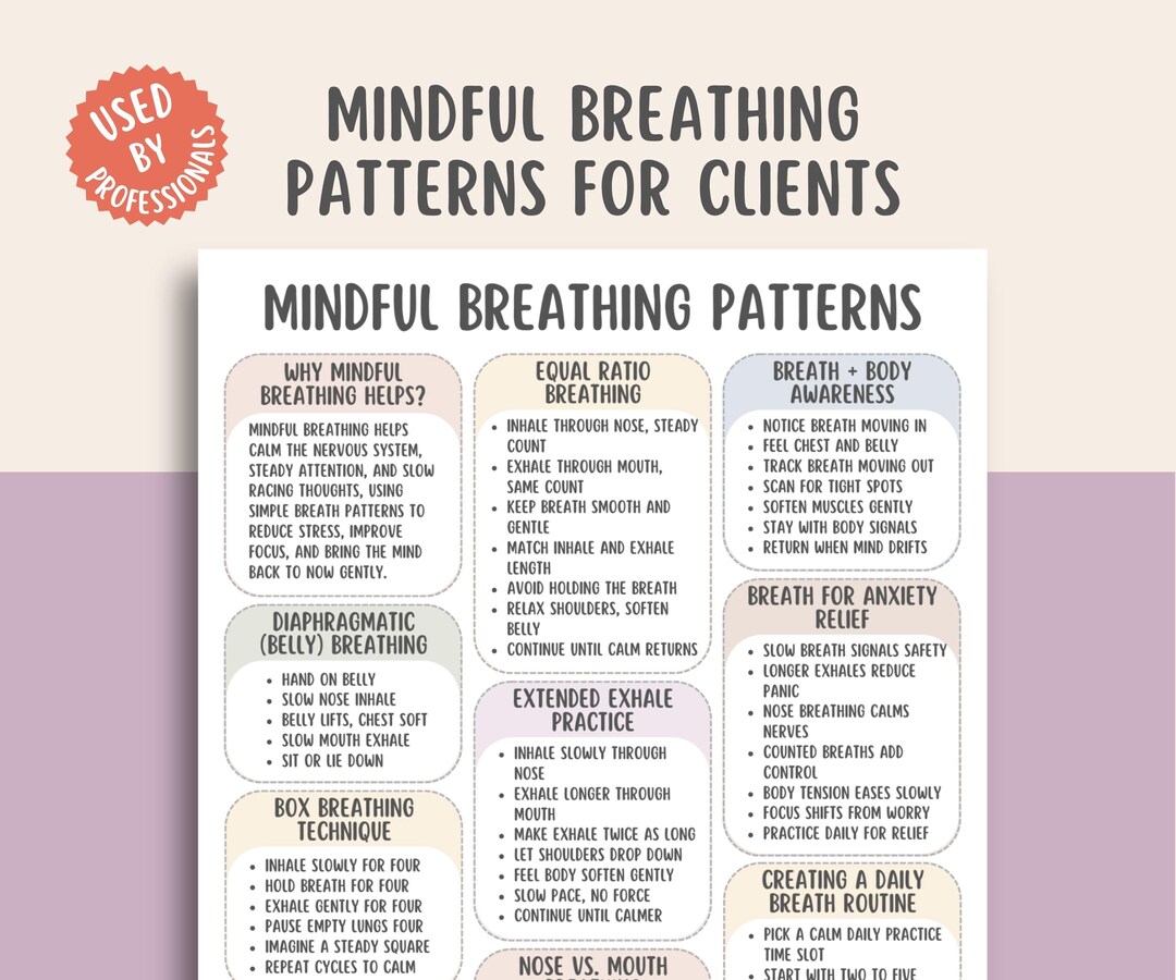 Mindful Breathing Patterns Cheatsheet, Breathing Exercises Guide ...