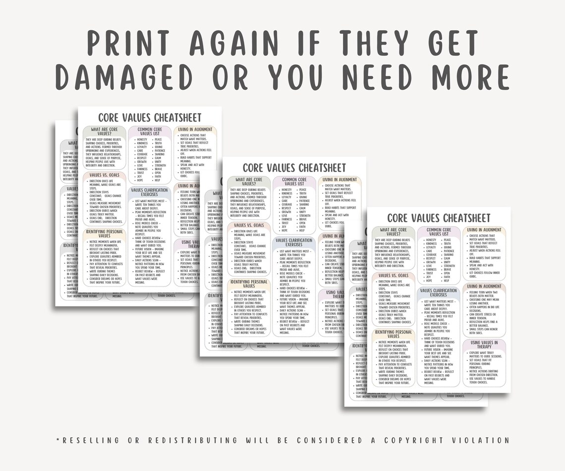 Core Values Cheatsheet, Personal Growth Tracker, Life Priorities ...