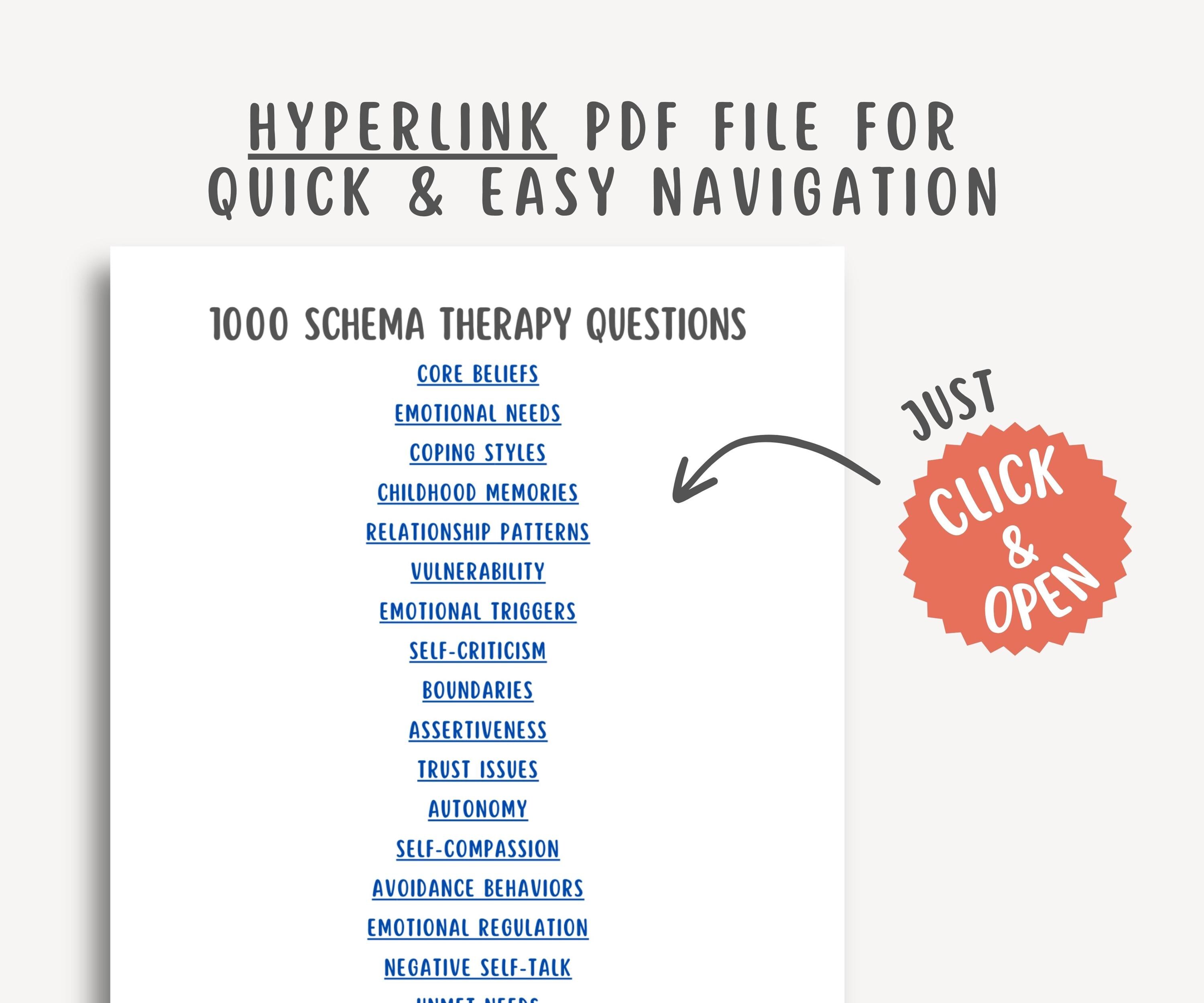1000 Schema Therapy Questions, Early Maladaptive Schemas, Mental Health ...