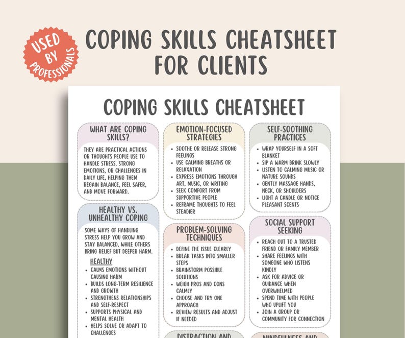 Coping Skills Cheatsheet, Emotion Regulation Chart, Distress Tolerance ...