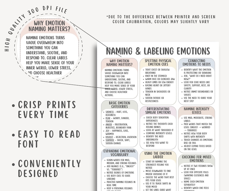 Naming & Labeling Emotions Cheatsheet, Emotion Vocabulary Chart ...