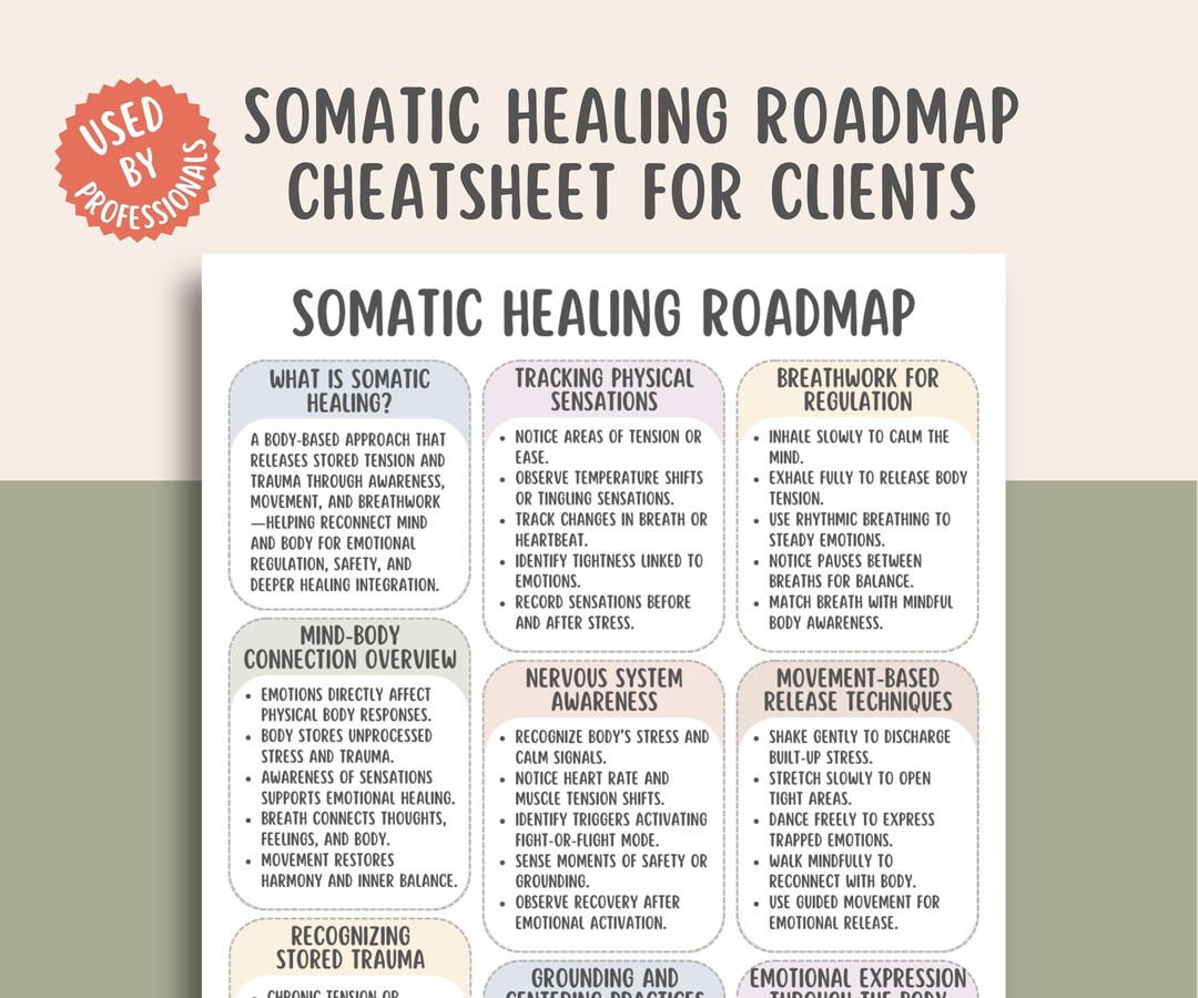 Somatic Healing Roadmap Cheatsheet, Body Trauma Release, Nervous System ...