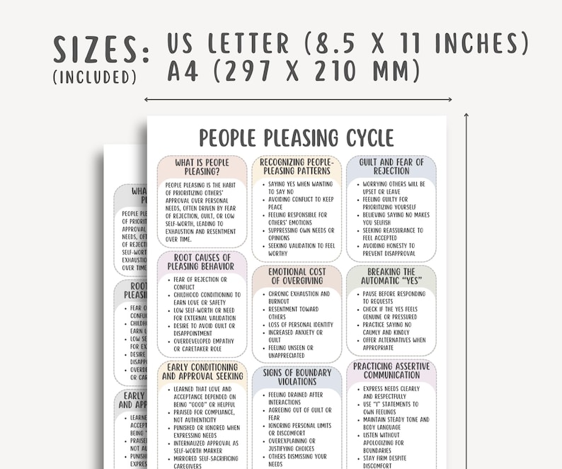 People Pleasing Cycle Cheatsheet, Boundary Setting Guide, Self Worth ...
