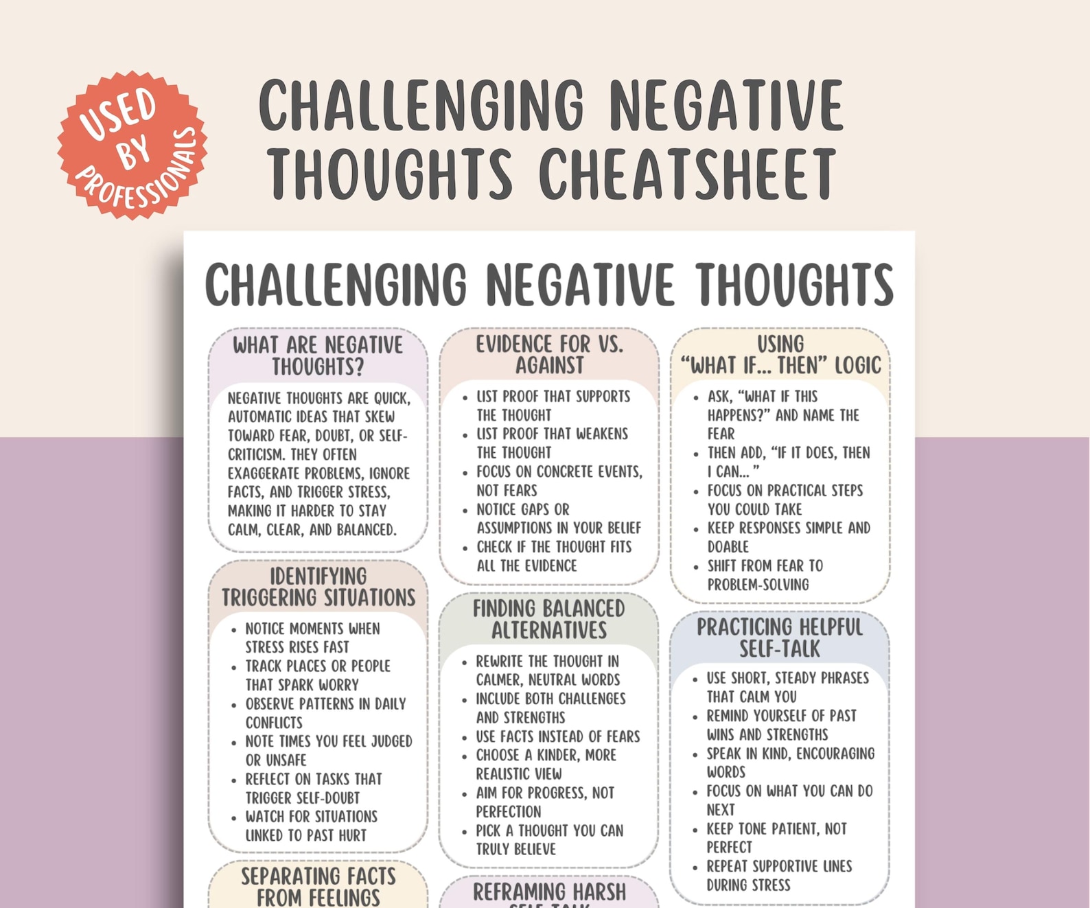 Challenging Negative Thoughts Cheatsheet, Cognitive Restructuring Guide ...