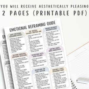 Emotional Reframing Guide, Cognitive Shift Tools, Thought ...