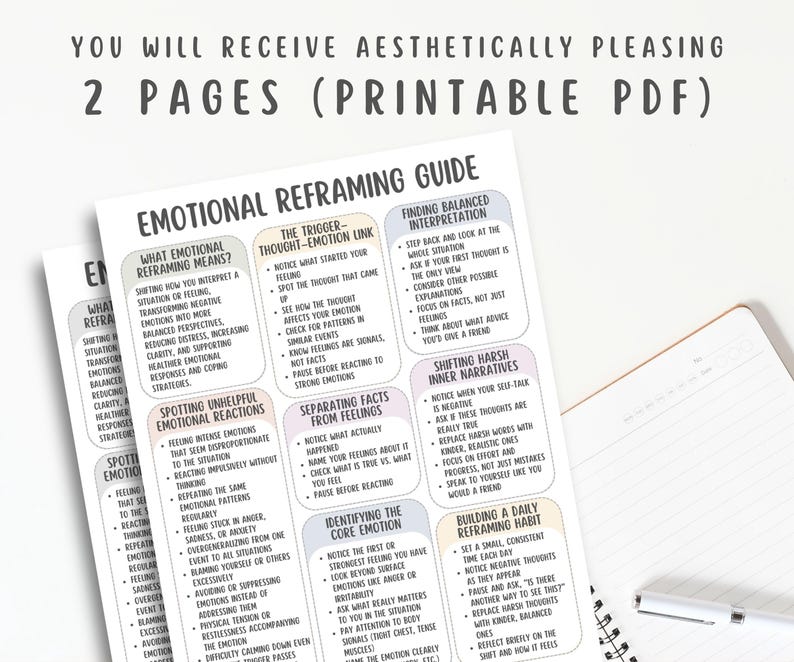 Emotional Reframing Guide, Cognitive Shift Tools, Thought ...