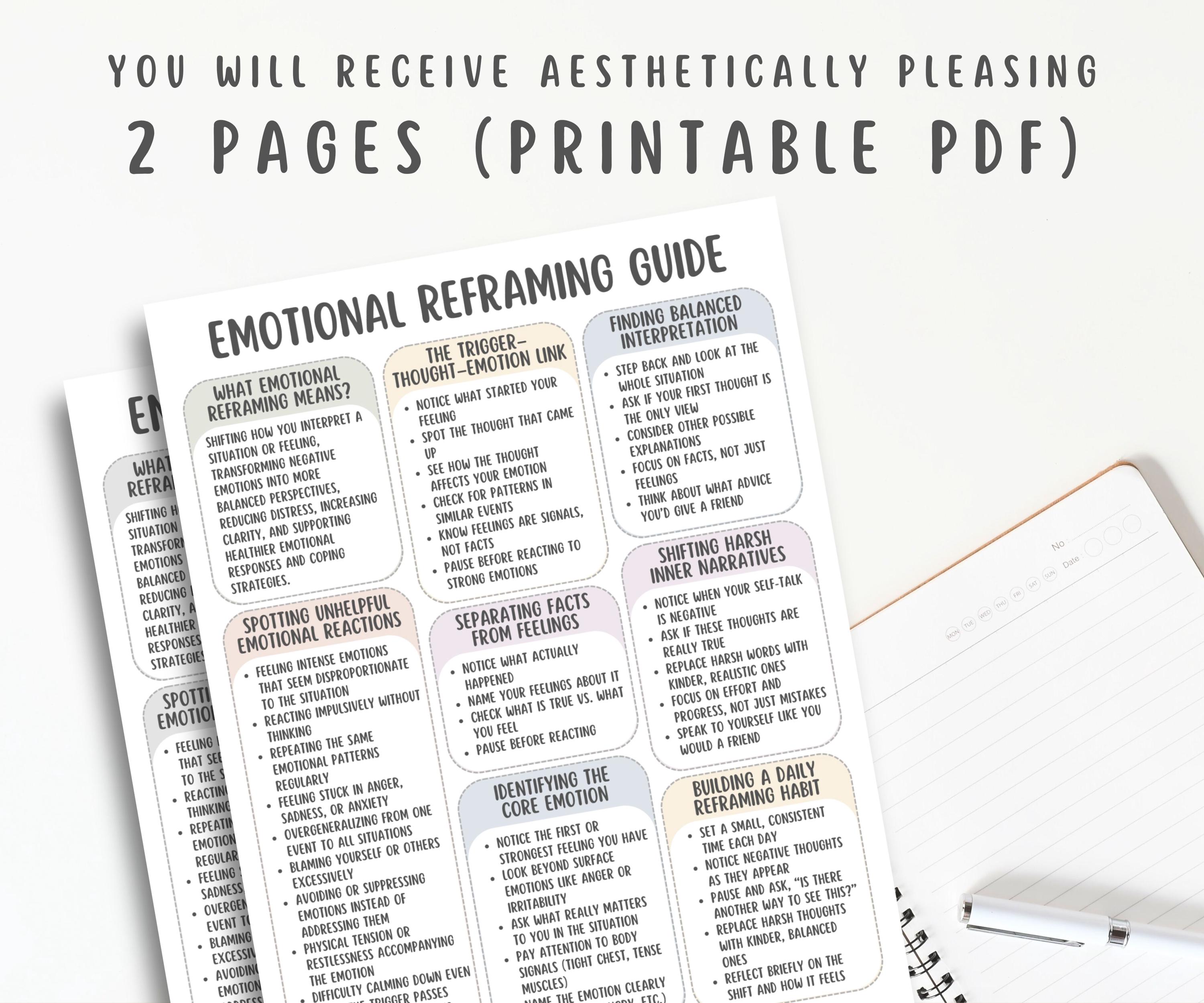 Emotional Reframing Guide, Cognitive Shift Tools, Thought ...