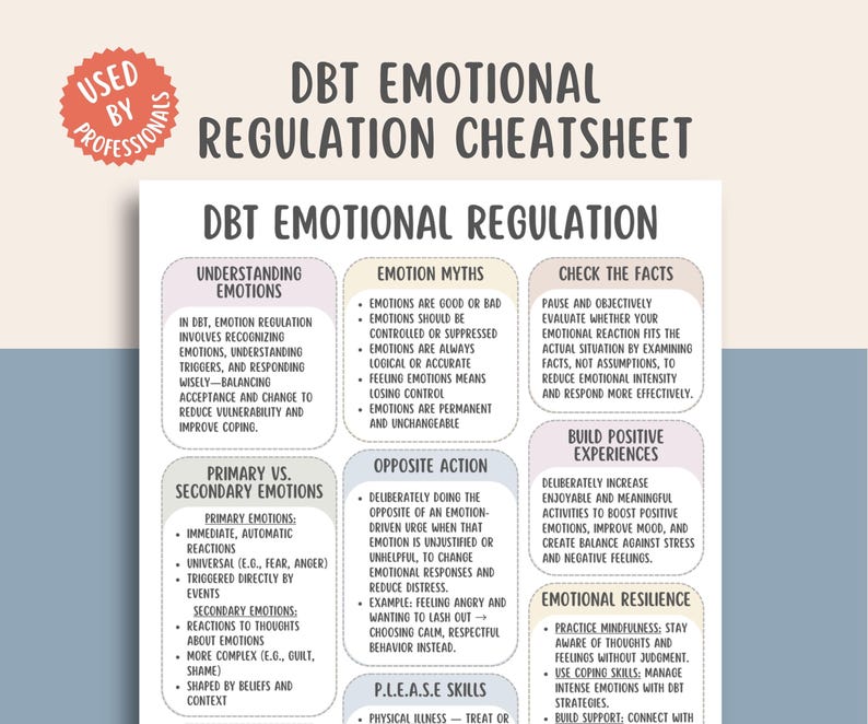 DBT Emotion Regulation Cheat Sheet PDF, Therapy Worksheet, Coping ...