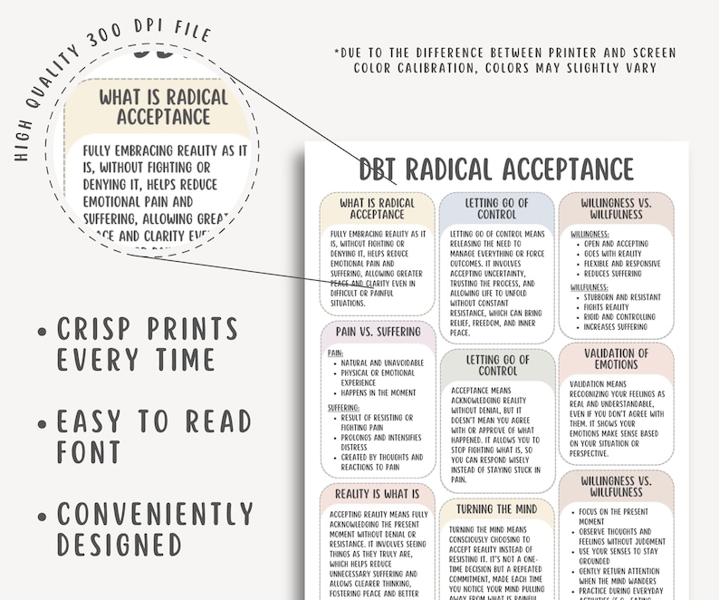 DBT Radical Acceptance Cheat Sheet PDF, Therapy Worksheet, Coping ...