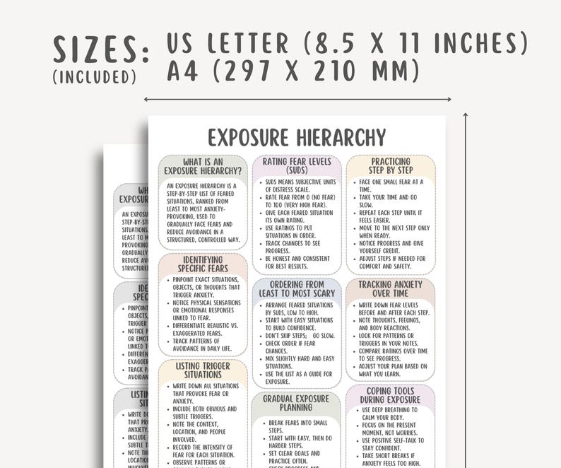Exposure Hierarchy Cheatsheet, Anxiety Exposure Guide, Fear Reduction Tool, CBT Worksheet ...