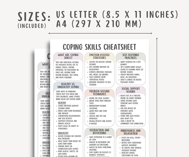 Coping Skills Cheatsheet, Emotion Regulation Chart, Distress Tolerance ...