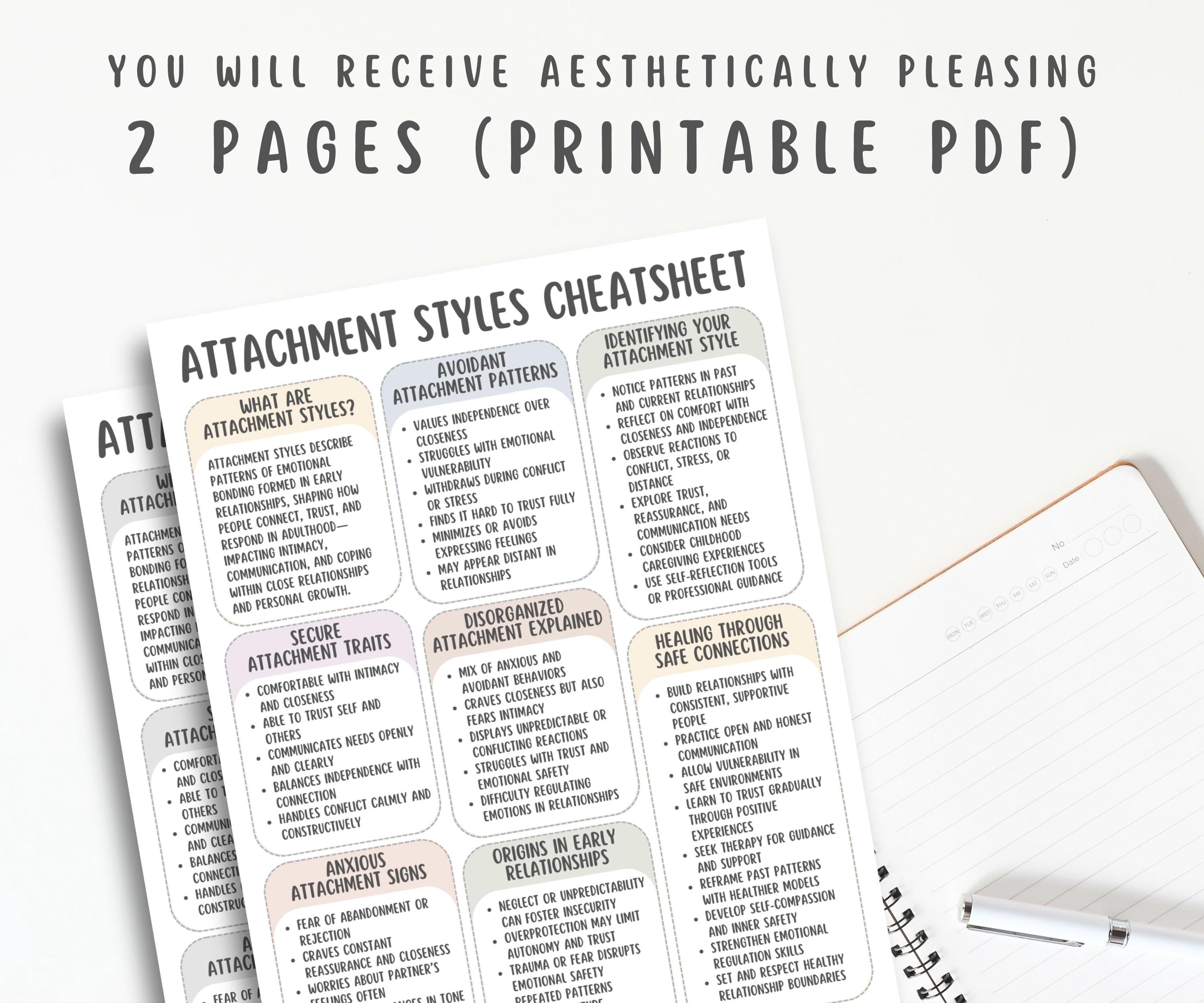 Attachment Style Cheatsheet, Relationship Patterns Guide, Emotional ...