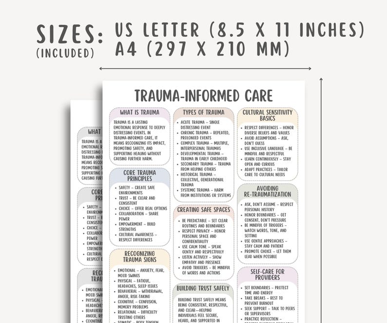 Trauma-informed Care Cheatsheet, Therapist Handout, Trauma Response ...