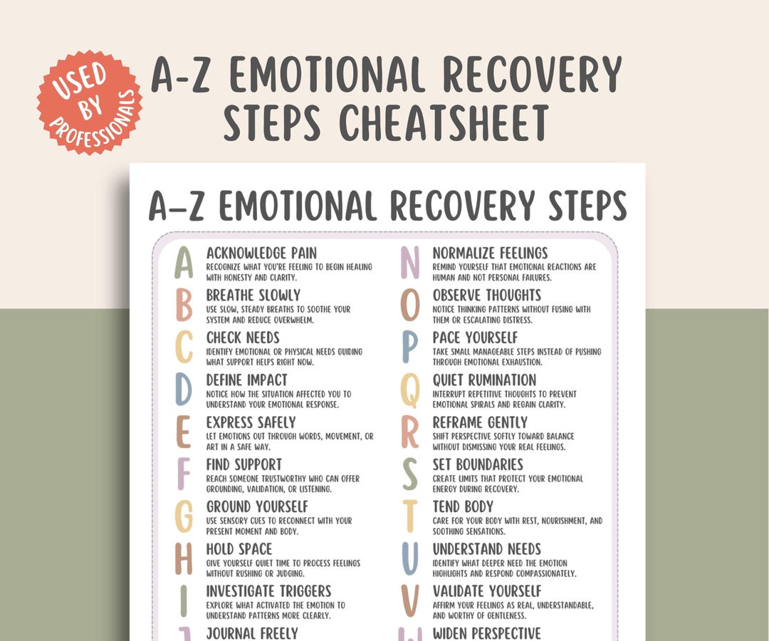 A-Z Emotional Recovery Steps Printable, Healing Guide Worksheet, Mental ...