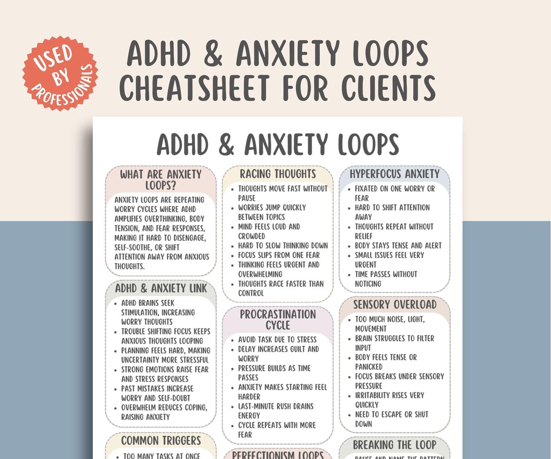 ADHD & Anxiety Loops Cheatsheet, Rumination Cycle ADHD, Overthinking ...