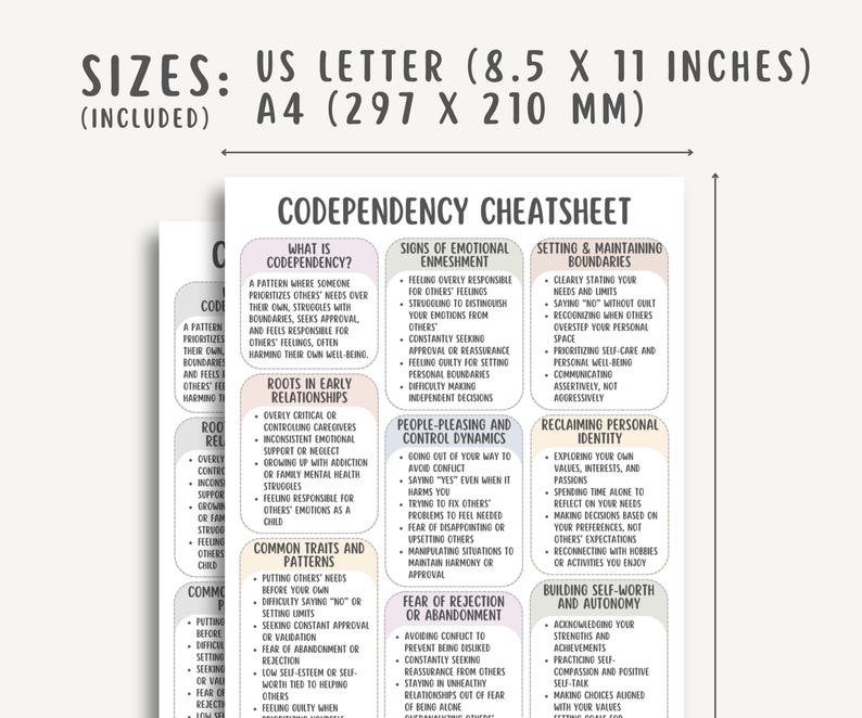Codependency Recovery Cheatsheet, Relationship Boundaries, Self Worth ...