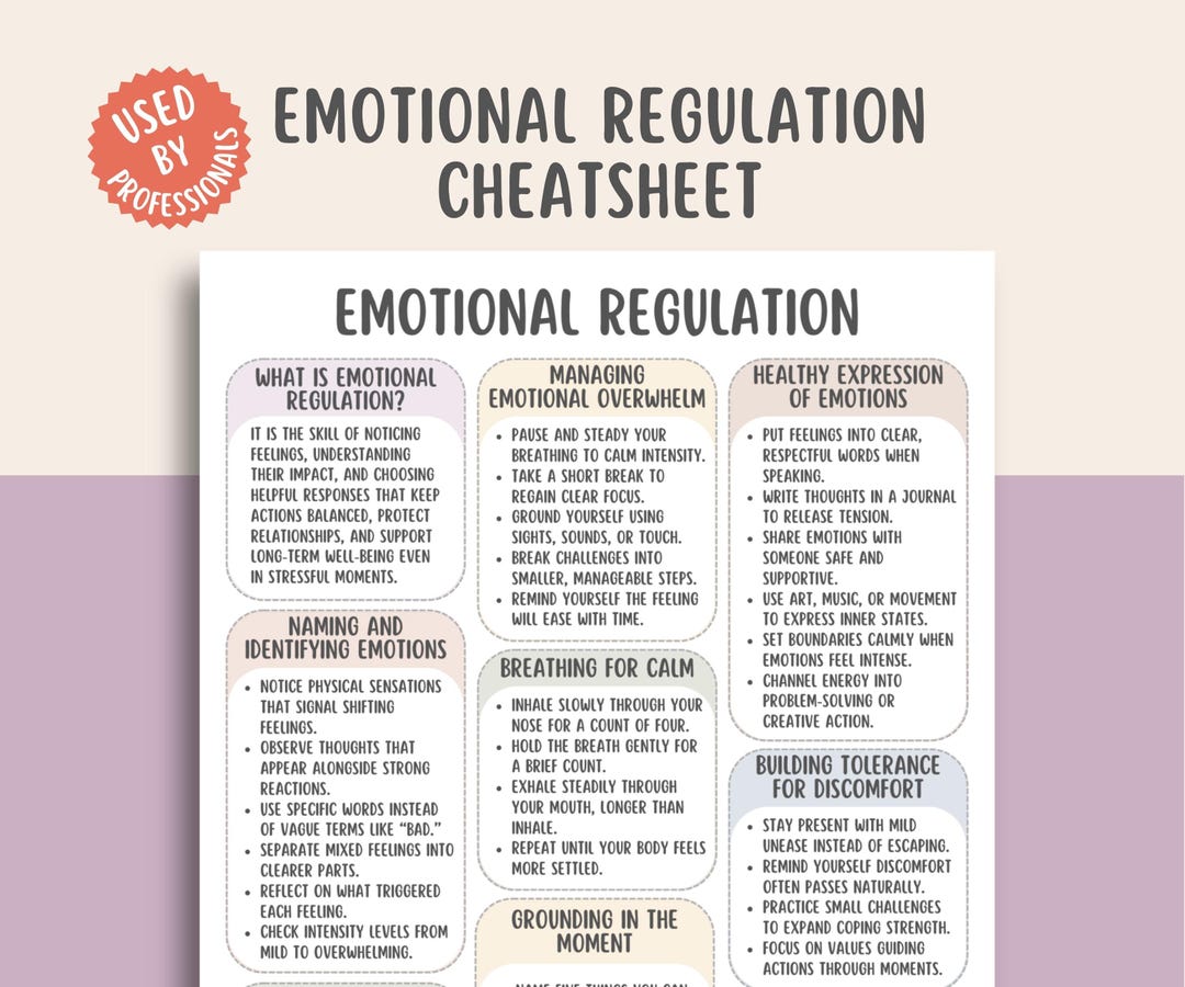 Emotional Regulation Cheatsheet, Coping Skills Chart, Distress ...