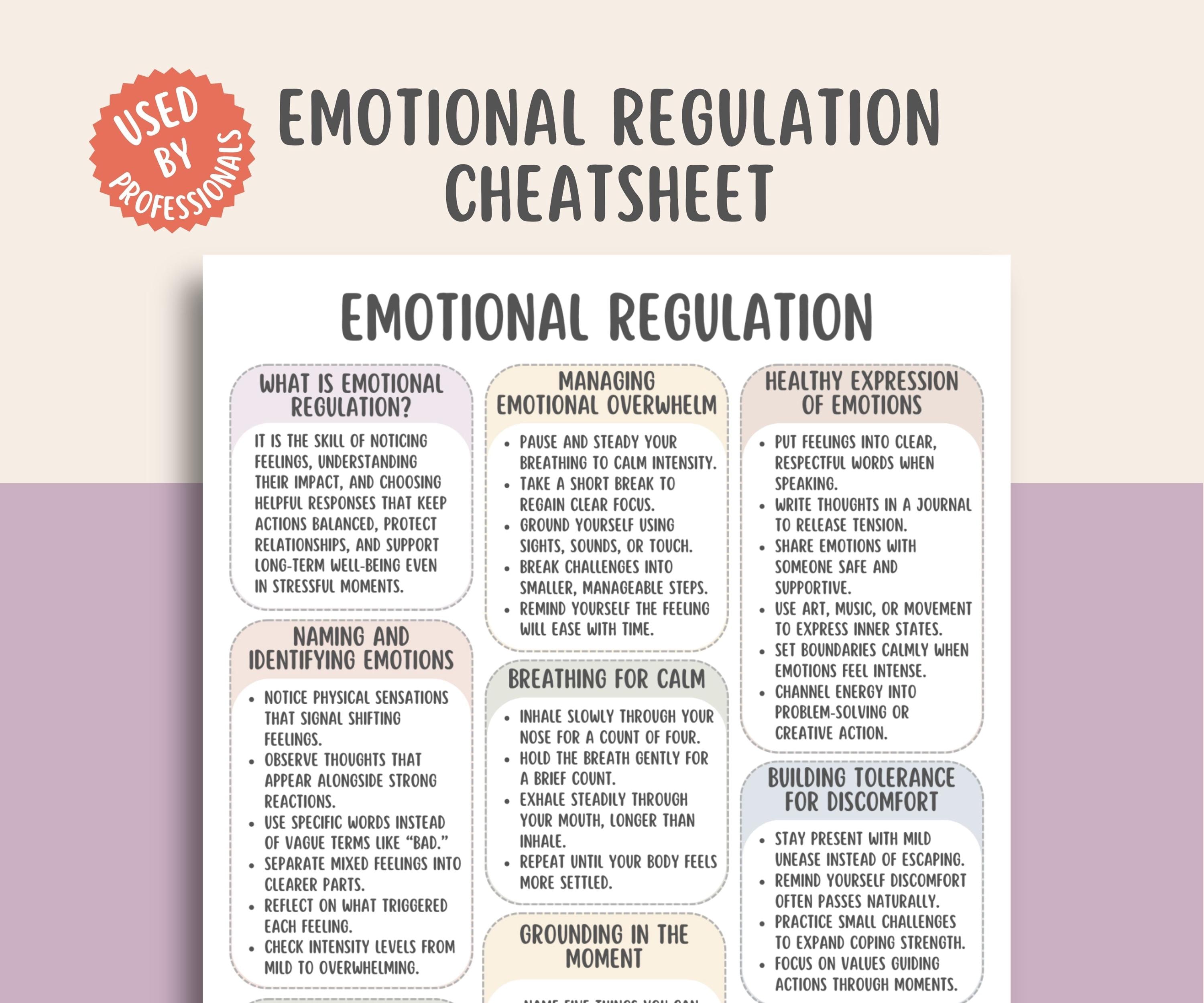 Emotional Regulation Cheatsheet, Coping Skills Chart, Distress ...