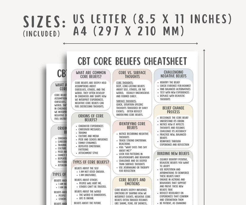 CBT Core Beliefs Cheatsheet, Cognitive Therapy Guide, Mental Health ...