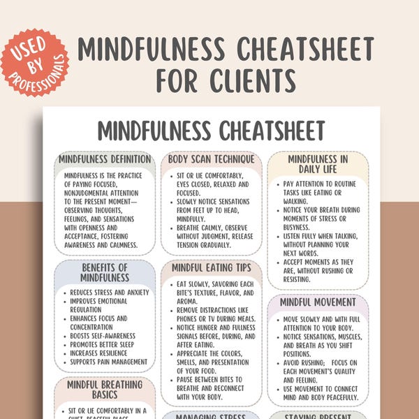 Mindfulness Print - Etsy