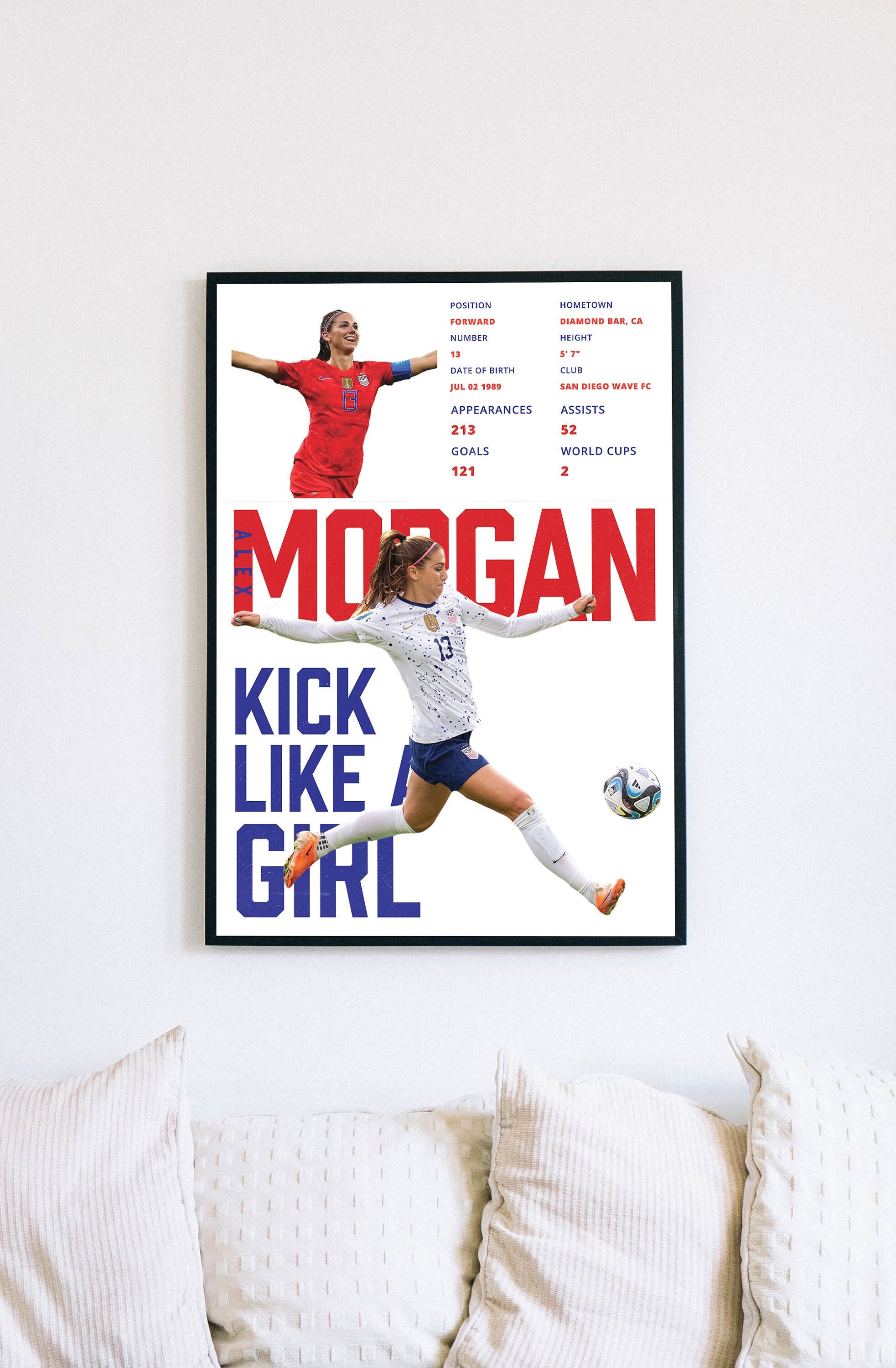 Alex Morgan Poster, USA Poster, Soccer Gifts, Sports Poster, Football ...