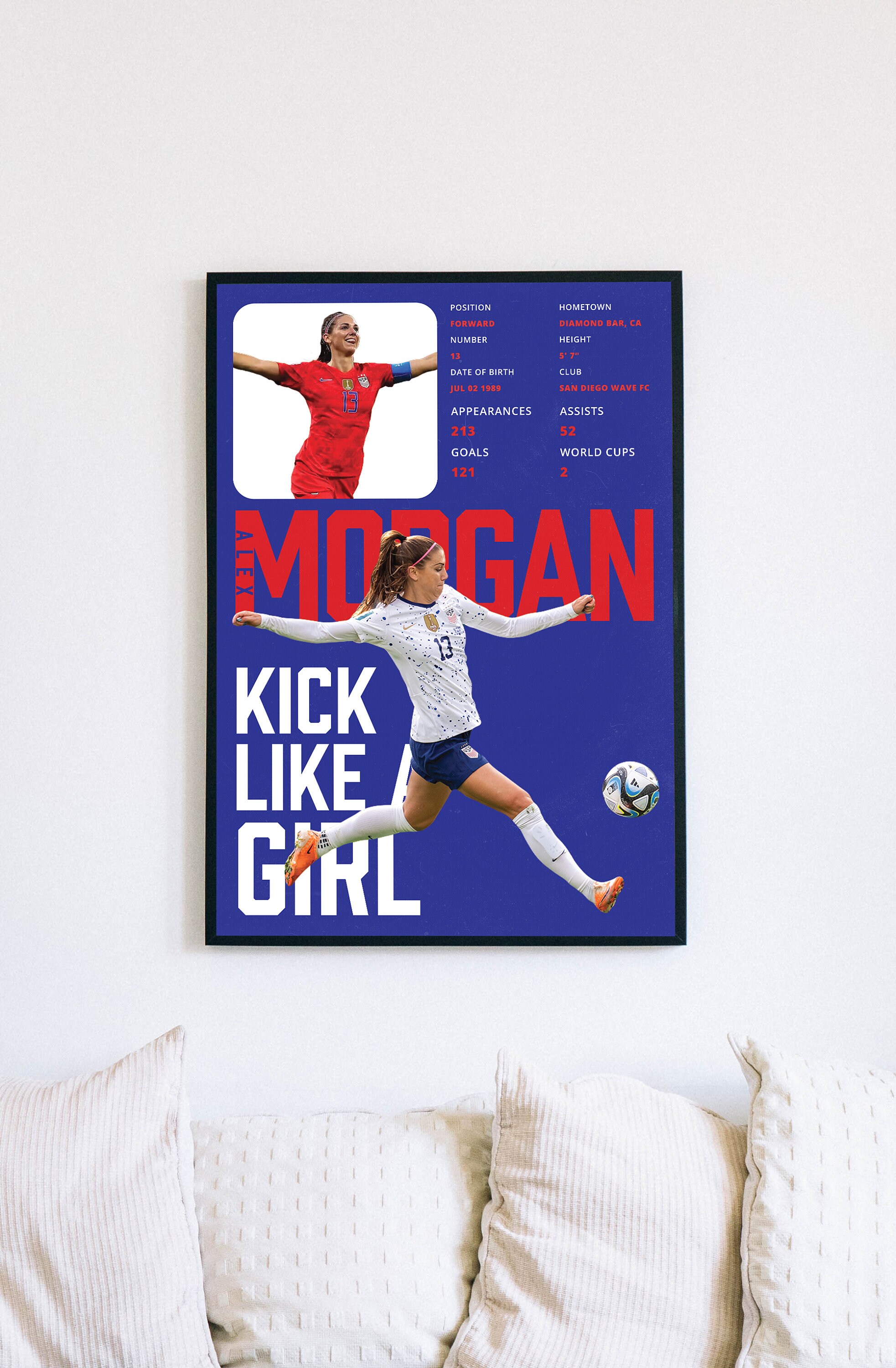 Alex Morgan Poster, USA Poster, Soccer Gifts, Sports Poster, Football ...