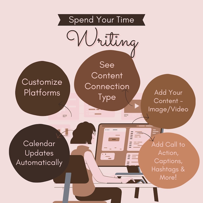 365 Social Media Post Ideas for Authors Weekly/monthly/yearly Batch ...