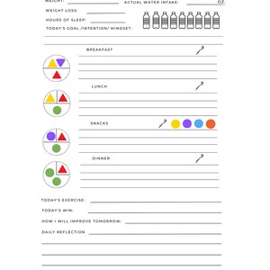 PLAN B 12 Week Tracker I Nutrition Tracking Journal I 2B Mindset I ...