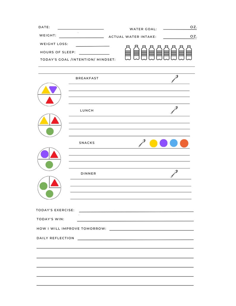PLAN B 12 Week Tracker I Nutrition Tracking Journal I 2B Mindset I ...