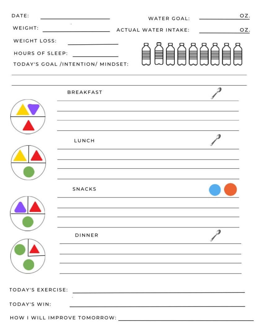 12 Week Tracker I Book I Nutrition Tracking Journal I 2B Mindset I ...