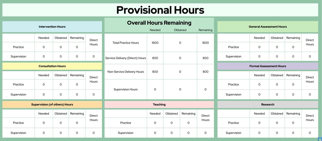 Provisional Hours Tracking Sheet - Based on CAP - Etsy