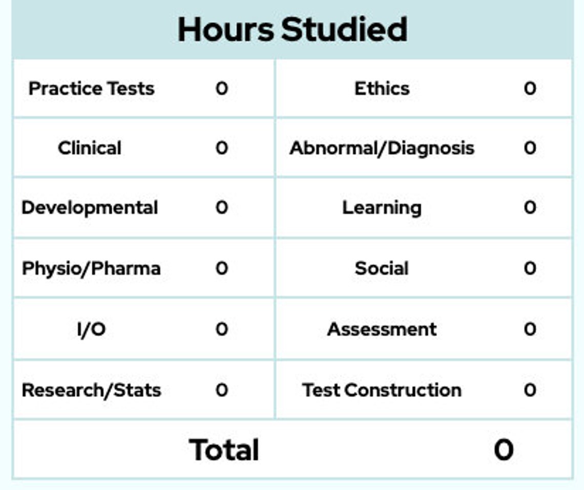 EPPP Study Tracker - Etsy