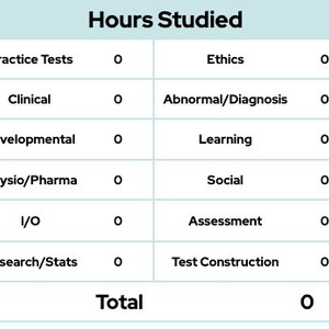EPPP Study Tracker - Etsy