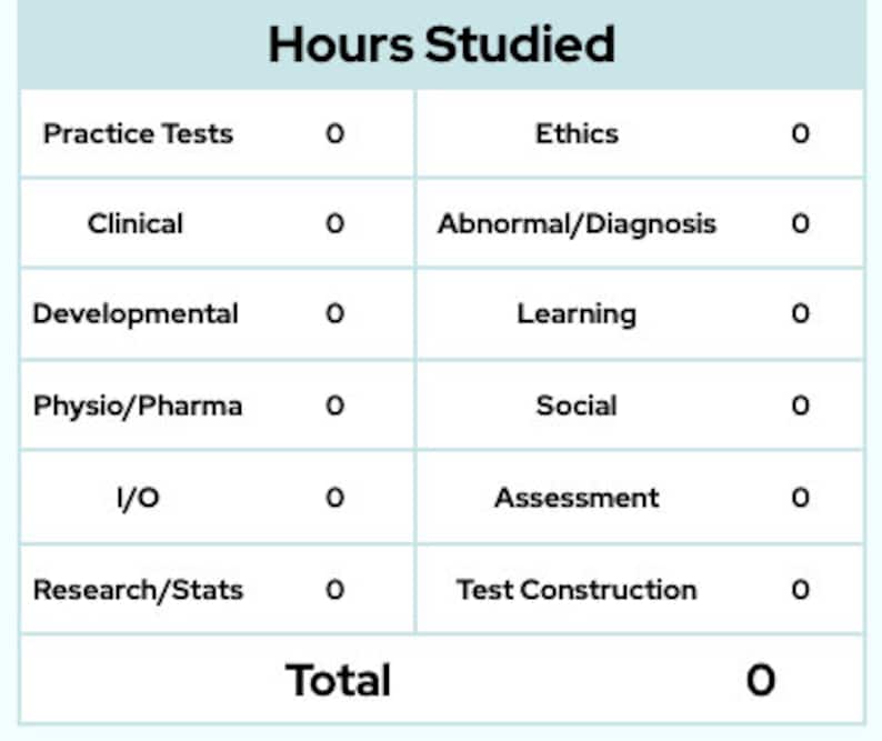 EPPP Study Tracker - Etsy