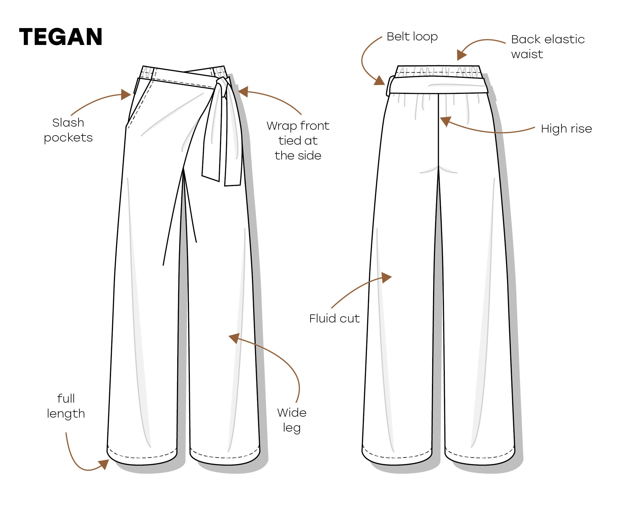 Tegan Extra Wide Leg Palazzo Pants Trousers With Wrap Front Slash