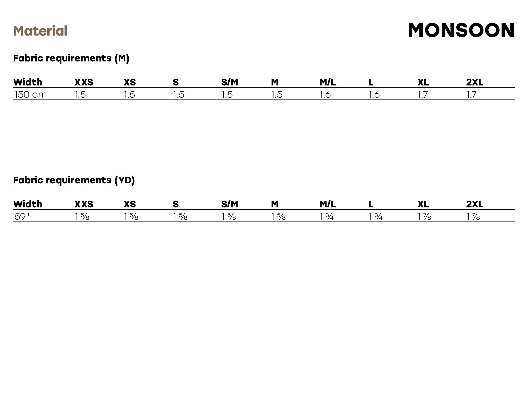 MONSOON Party/cocktail Dress With Twist Detail, Bodycon Knee Length ...