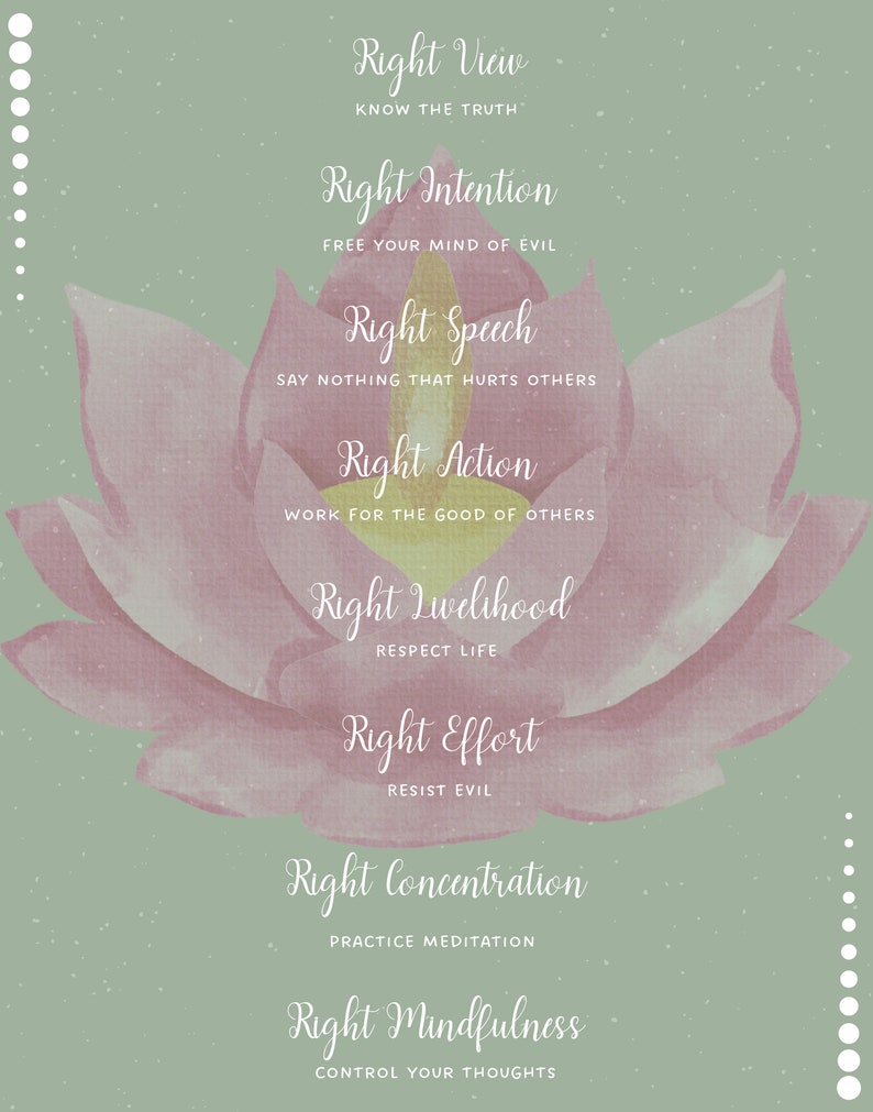 The Eight Fold Path Wall Art || Spiritual Wall Decor || Instant Digital ...