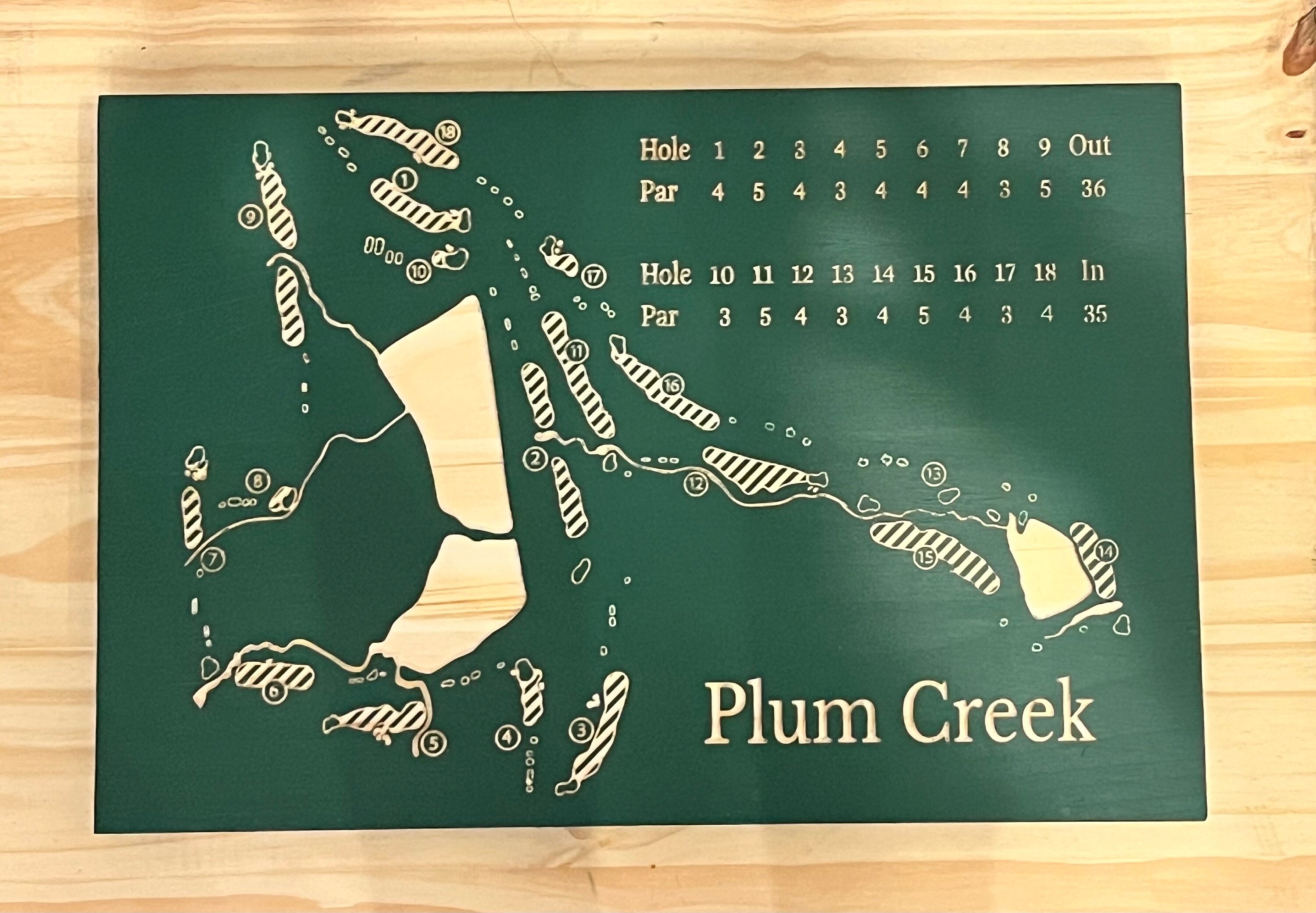 Custom Golf Course Map Wooden Sign - Etsy