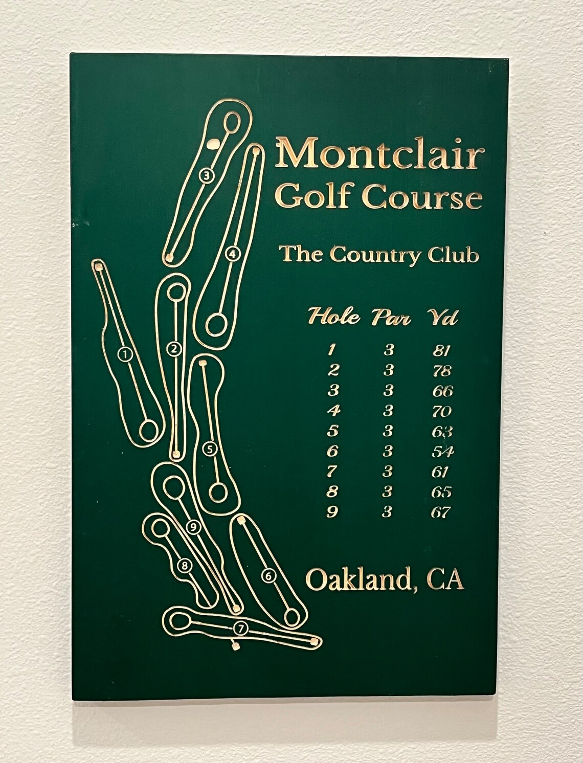 Custom Golf Course Map Wooden Sign - Etsy