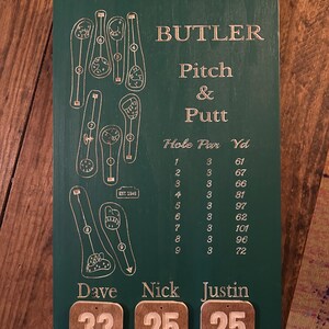 Custom Golf Course Map Wooden Sign - Etsy