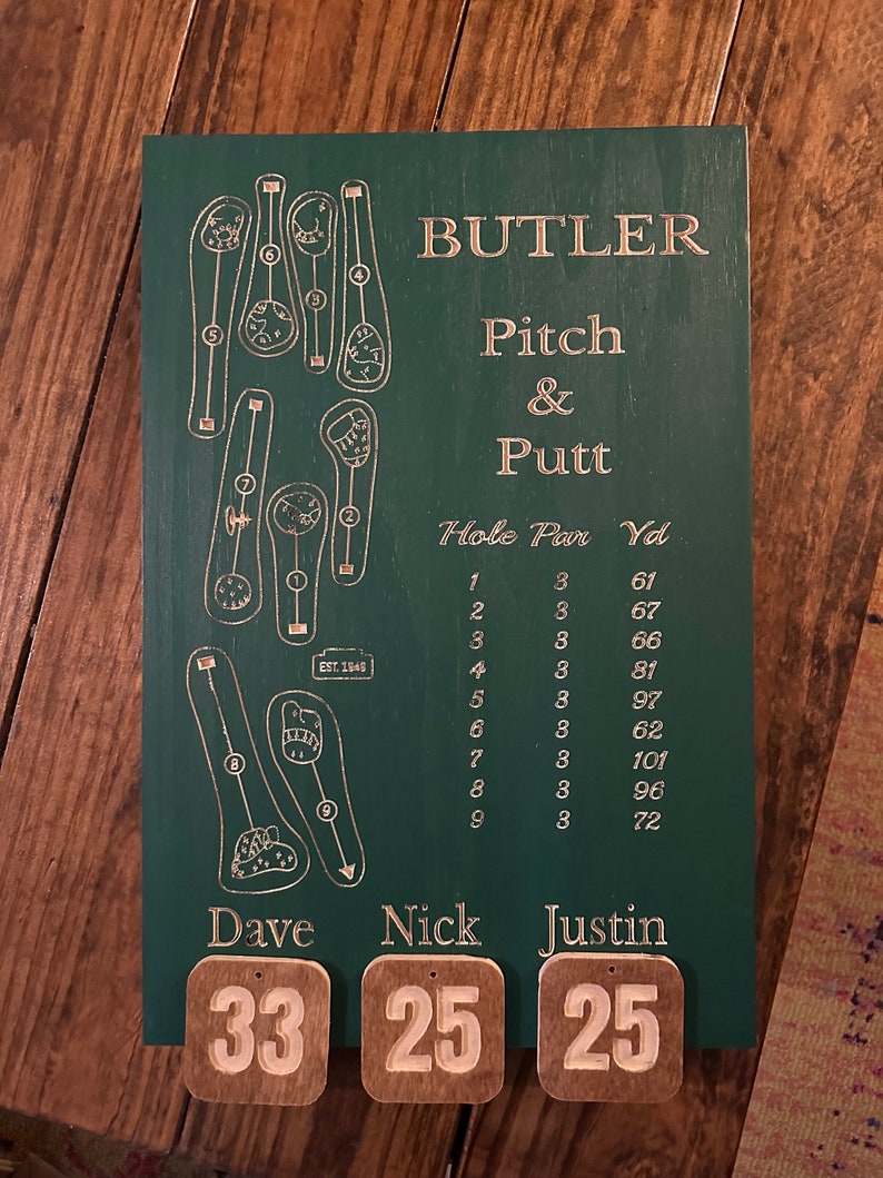 Custom Golf Course Map Wooden Sign - Etsy