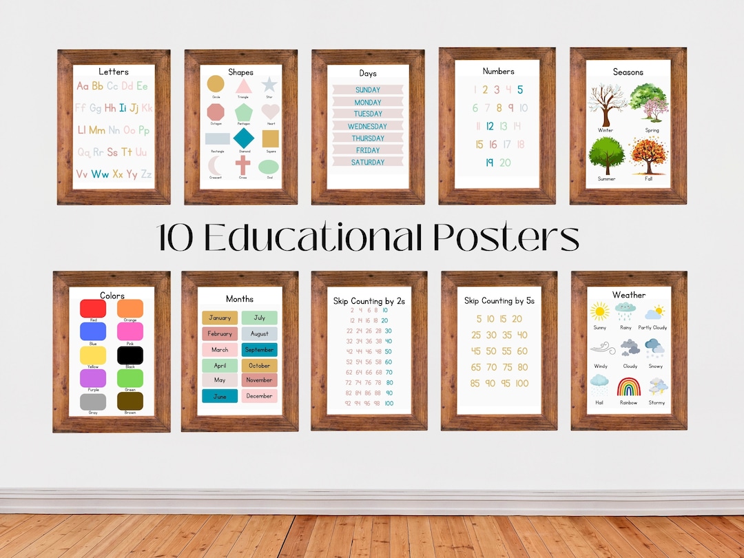 Educational Posters | 10 Homeschool Prints | Boho Playroom Decor ...