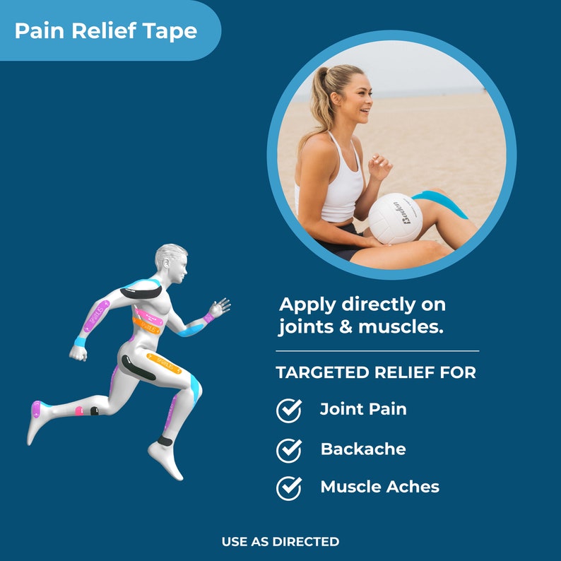 Naturcel Sport Transdermal Pain Relief Tape, Kinesiology Tape, Sore ...
