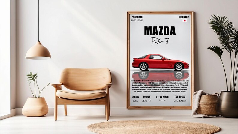 Mazda RX-7 FD Poster, JDM Rotary Sports Car Wall Art, RX7 FD3S Print ...