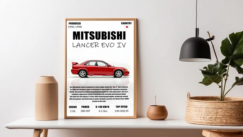 Mitsubishi Lancer Evolution IV Poster, Evo 4 Wall Art, JDM Car Poster ...